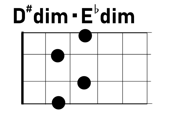 【ドライフラワー/優里】をウクレレで弾き語り！コード＆弾き方解説